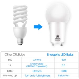 Energetic LED GU24 Base, A19 Shape, 60 Watt Equivalent (8.5W), 5000K Daylight, 800 Lumens, Non-Dimmable, 2 Pin LED Light Bulb, UL Listed, 4 Pack