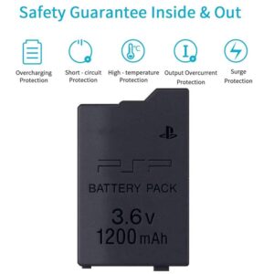 TFSeven PSP-S110 High Capacity Replacement Sony PSP Slim Battery + AC Adapter 5V 2A Wall Travel Power Supply + Back Door Battery Cover Compatible for PSP 2000 2001 3000 3001 3002 3004 Accessories Kit