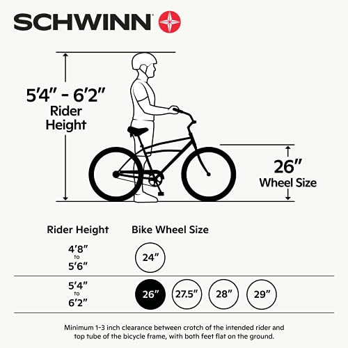 Schwinn Twinn Classic Tandem Adult Beach Cruiser Bike, Double Seater, Low Step Steel Frame, 7-Speed, 650c Urban Tires, Alloy Caliper Brakes, Medium Frame, Blue