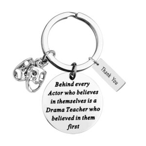 maofaed drama teacher (drama teacher)