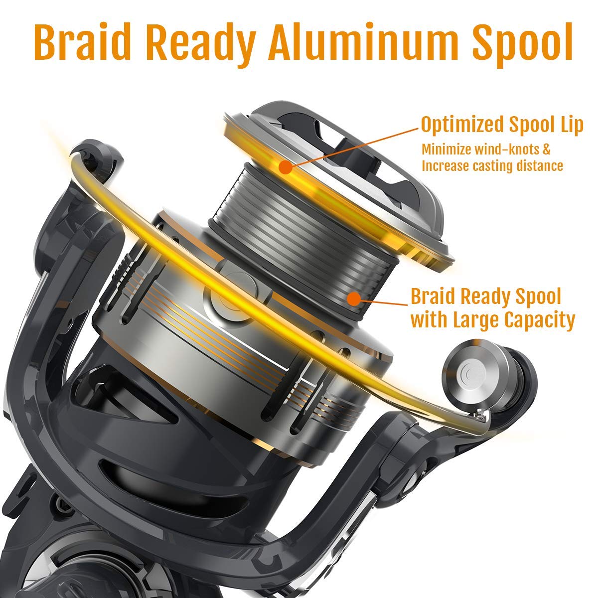 Cadence Lux Spinning Fishing Reels - Ultra Smooth Powerful Spinning Reel with 9+1 Shielded BB, Carbon Fiber Frame, 36LBs Max Drag, 5.2:1-6.2:1 High Speed Gear Ratio & Braid-Ready Spool (3000)