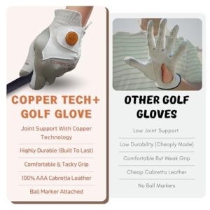 Copper Tech Plus Women's Golf Gloves with Ball Marker - Ladies Golf Gloves with 100% AAA Synthetic Leather - Wrist Support & Breathability - Golf Gloves Left Handed Golfer (Hand Orientation: Right)