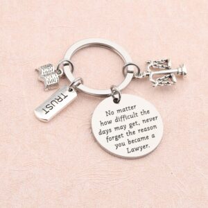 Lawyer Gifts Keychain Lawyer Graduation Gifts Law School Gifts Future New Lawyer Gift Scales of Justice Attorney Gift Never Forget the Reason You Became a Lawyer (lawyer no matter ky)