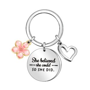 maxforever inspirational quote keychain keyring gifts women girl's key ring chain gift for daughter, niece, sister, best friends, silver, large