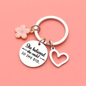 Maxforever Inspirational Quote Keychain Keyring Gifts Women Girl's Key Ring Chain Gift for Daughter, Niece, Sister, Best Friends, Silver, Large