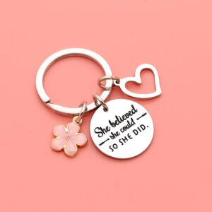 Maxforever Inspirational Quote Keychain Keyring Gifts Women Girl's Key Ring Chain Gift for Daughter, Niece, Sister, Best Friends, Silver, Large