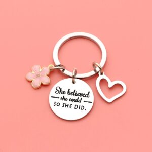 Maxforever Inspirational Quote Keychain Keyring Gifts Women Girl's Key Ring Chain Gift for Daughter, Niece, Sister, Best Friends, Silver, Large