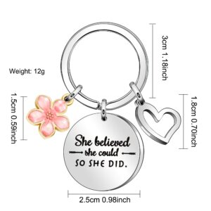 Maxforever Inspirational Quote Keychain Keyring Gifts Women Girl's Key Ring Chain Gift for Daughter, Niece, Sister, Best Friends, Silver, Large