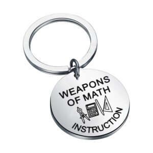 wsnang math gift weapons of math instruction keychain funny math geek gifts for mathematician math teacher math student (math keychain)