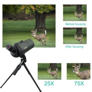 SVBONY SV41 Mak Spotting Scope with Tripod Bundle with Phone Adapter for Shooting Birdwatching