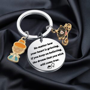 AKTAP Inspirational Gift Fairy Tale Princess Inspired Keychain Fairy Tale Jewelry Cartoon Princess Gift