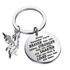 bauna phoenix keychain rising phoenix bird pendant always remember you’re braver than you believe inspiration jewelry gift for phoenix lovers graduates (phoenix keychain)