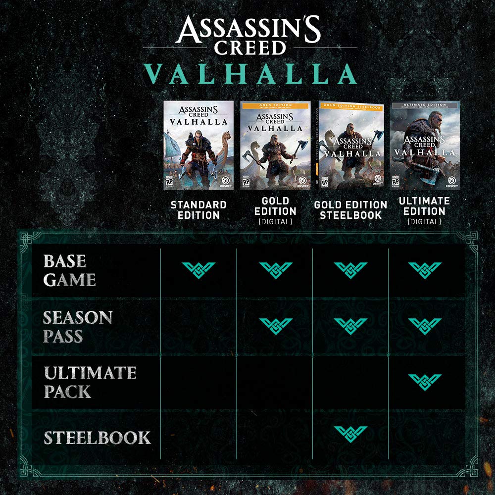 Assassin’s Creed Valhalla Xbox Series X|S, Xbox One Standard Edition