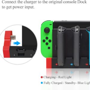 FASTSNAIL Charger Compatible with Nintendo Switch for Joy con, Charging Dock Stand Station Base and Game Card Storage Holder with 28 Game Card Slots Compatible with Nintendo Switch