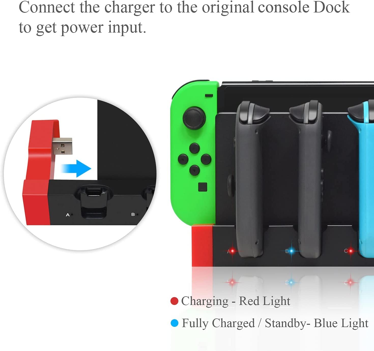 FASTSNAIL Charger Compatible with Nintendo Switch for Joy con, Charging Dock Stand Station Base and Game Card Storage Holder with 28 Game Card Slots Compatible with Nintendo Switch