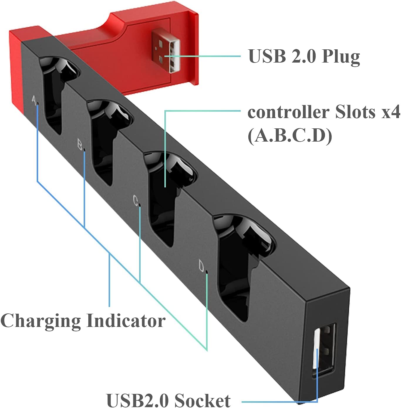 FASTSNAIL Charger Compatible with Nintendo Switch for Joy con, Charging Dock Stand Station Base and Game Card Storage Holder with 28 Game Card Slots Compatible with Nintendo Switch