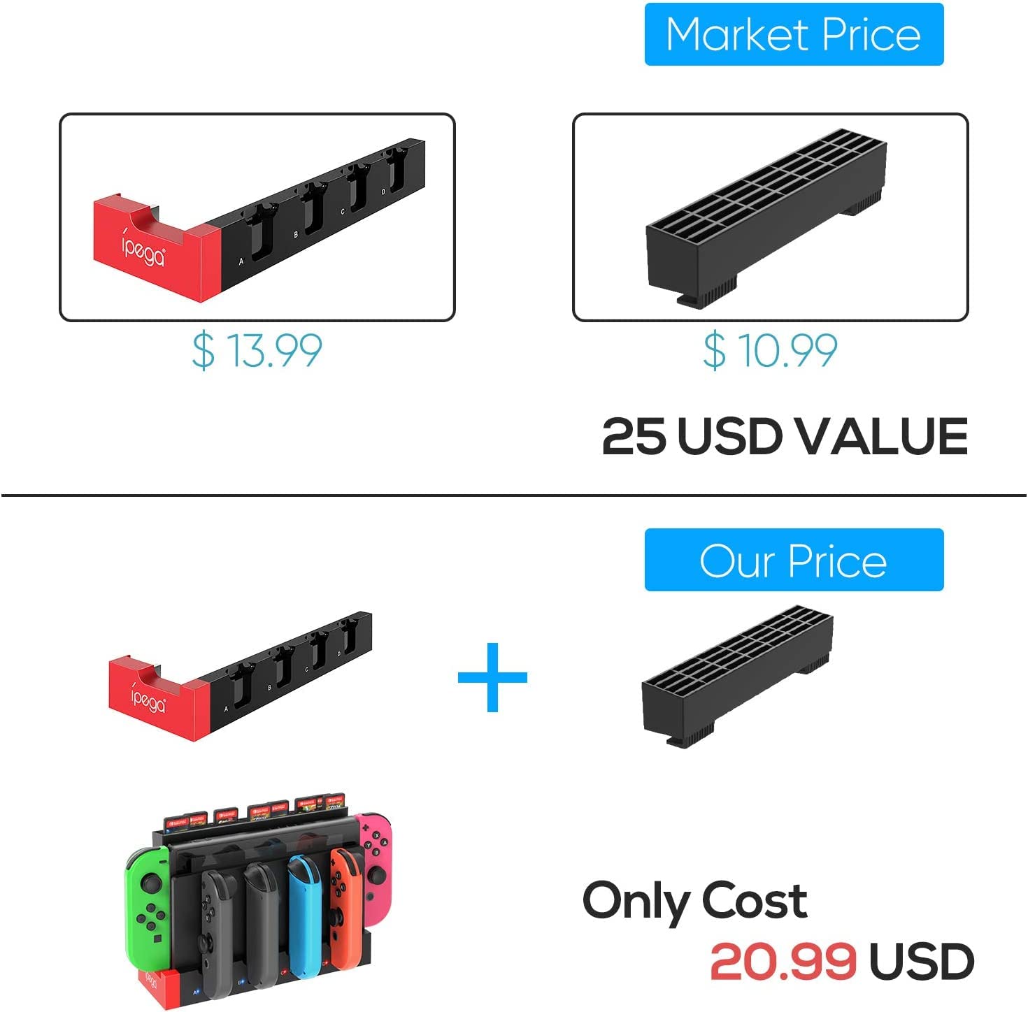 FASTSNAIL Charger Compatible with Nintendo Switch for Joy con, Charging Dock Stand Station Base and Game Card Storage Holder with 28 Game Card Slots Compatible with Nintendo Switch