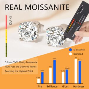 Moissanite Stud Earrings, 2ct 6.5mm DF Color Brilliant Round Cut Lab Created Moissanite Earrings 18K White Gold Plated Silver Friction Back for Women Men