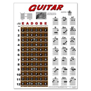 Laminated Guitar Fretboard & Chord Chart - Easy Instructional Poster for Beginner 8.5"x11" | A New Song Music