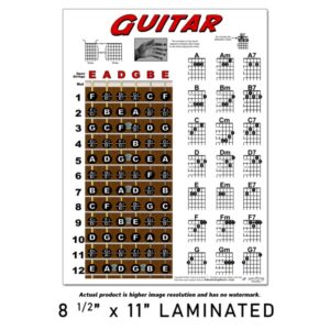 Laminated Guitar Fretboard & Chord Chart - Easy Instructional Poster for Beginner 8.5"x11" | A New Song Music