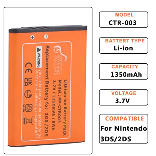 Pickle Power 2 Pack 1350mAh CTR-003 Battery Replacement for Nintendo 3DS 2DS Game Console with Tool (Not for New 3DS and 3DS XL)