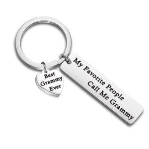 feelmem nanny gift my favorite people call me nanny keychain best nanny ever jewelry babysitter gift grandma gift