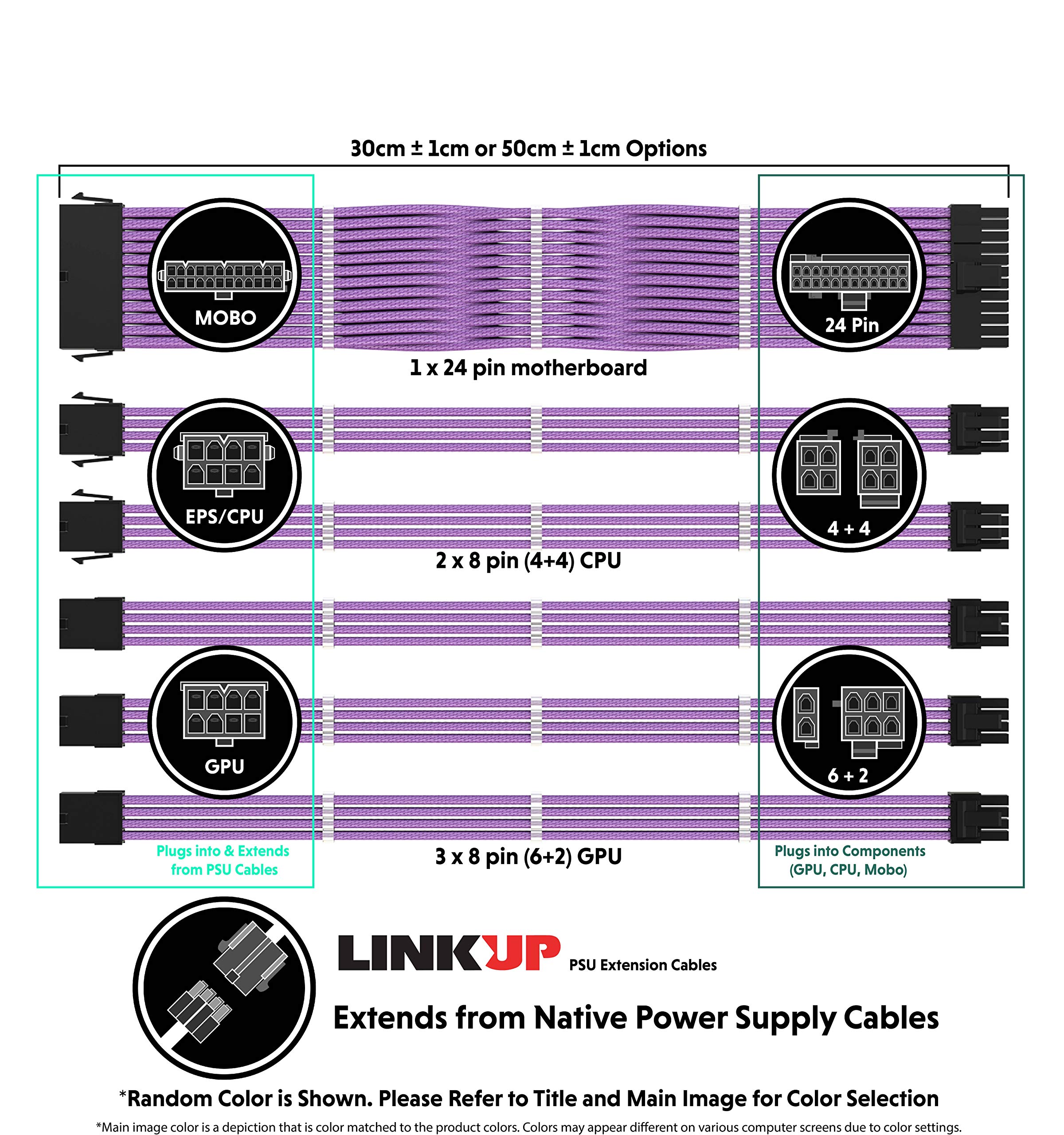 LINKUP - AVA 30cm PSU Cable Extension Sleeved Custom Mod GPU PC Braided w/Comb Kit - Compatible with RTX3090 | 1 x 24 P (20+4) | 2 x 8 P (4+4) CPU | 3 x 8 P (6+2) GPU Set | 300mm - Blueblack