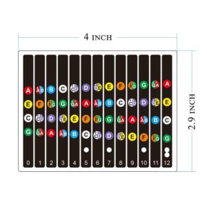 Koldot Ukulele Fretboard Stickers Chord Fret Stickers Note Sticker for Soprano, Concert & Tenor Ukulele Finger Guide for Ukulele Beginner 2PC