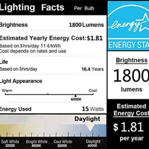 DragonLight 15W Super Bright LED Corn Light Bulbs Fanless(150 Watt Equivalent) - 6000K Daylight 1,800 Lumens E26 Base for Residential and Commercial Lighting - Garage Porch Office, Pack of 4