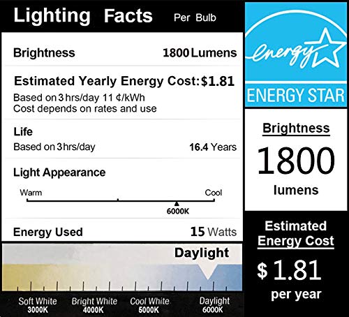 DragonLight 15W Super Bright LED Corn Light Bulbs Fanless(150 Watt Equivalent) - 6000K Daylight 1,800 Lumens E26 Base for Residential and Commercial Lighting - Garage Porch Office, Pack of 4