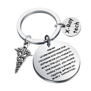 bauna x-ray tech keychain radiology technologist gift x-ray graduate gifts