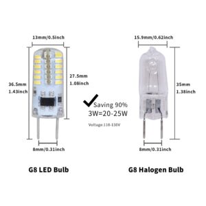 Nobranded G8 LED Bulb,WTINTELL G8 Bi-Pin Equivacent to 20W-25W T4 G8 Halogen Bulb,Dimable,Daylight White 5000K AC110V/120V/130V(10Pack).