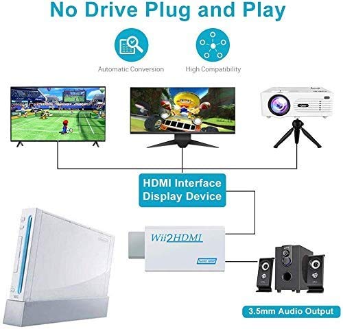 CHS Goodeliver Wii to Hdmi Connector/Converter/Adapter, 1080p Output Video, 3.5mm Audio - Supports All Wii Display Modes, White