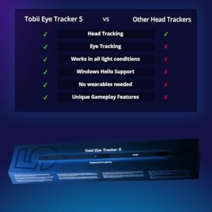 Tobii Eye Tracker 5 - Head Tracking and Eye Tracking in One Device for Simulation Gaming