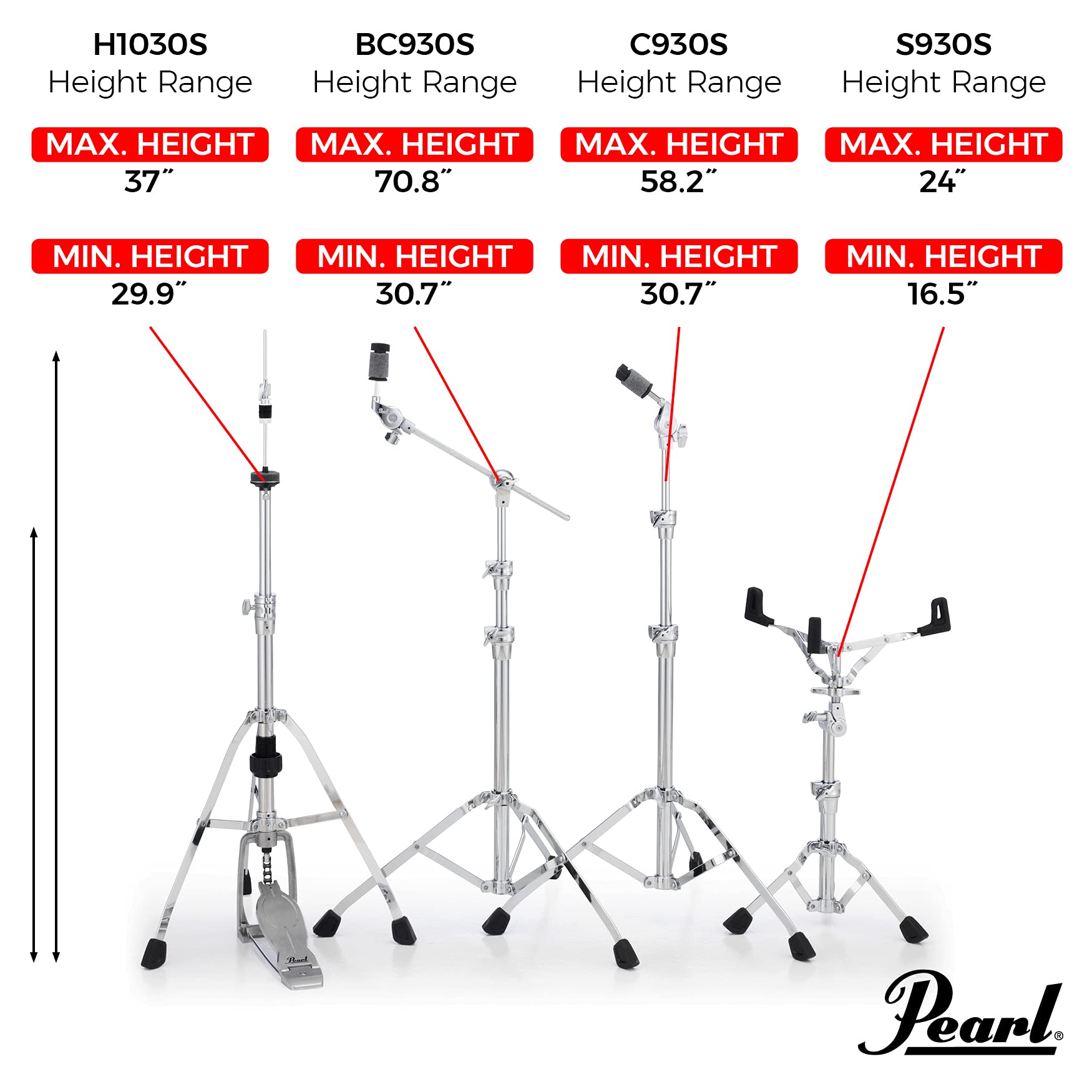 Pearl Drum Hardware Pack, 4 Pc Set (HWP930S)