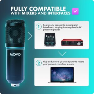 Movo PodPak4A 4-Pack Universal XLR Condenser Microphone Podcast Equipment Bundle for 4 - Includes Cardioid Mics, Desk Mount Stands, Shock Mounts, Pop Filters, and Audio Cables - Podcasting, YouTube