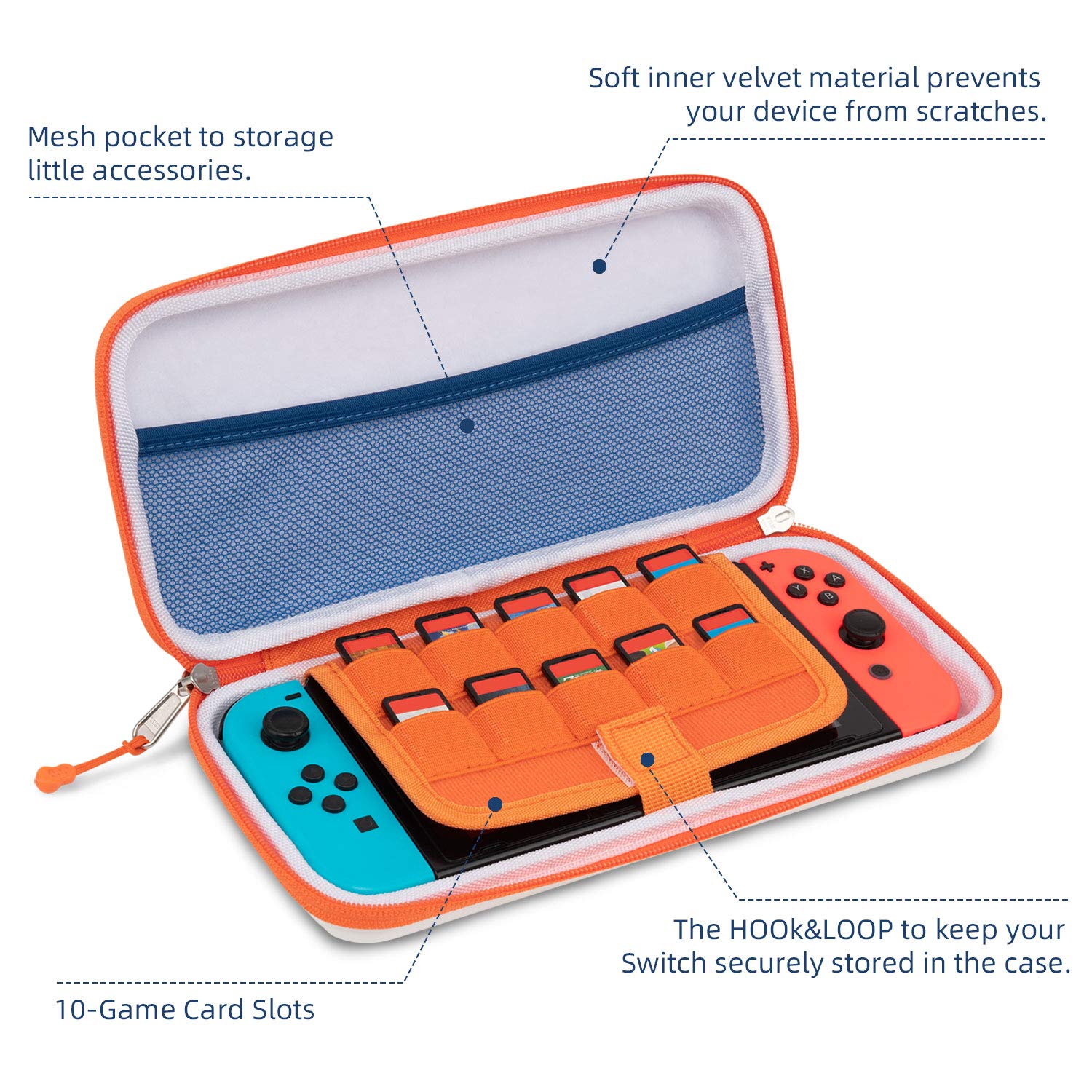 GeekShare Carry Case for Switch/Switch OLED, Protective Travel System Case with 12 Game-Card Slots (Large)