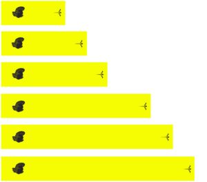 white water archery solid yellow fluorescent neon turkey silhouette arrow wraps 15 pc pack choose length width (8, 1)