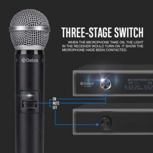 D Debra UHF 4-Channel Wireless Microphone System with 4 Cordless Mics, Auto Connect - 300ft Long Transmission Stable Signal for Karaoke, Parties, Church, Wedding (D-440,4 Handheld)