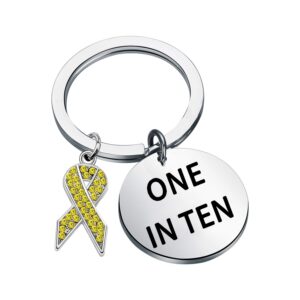 cenwa endo awareness jewelry one in ten keychain 1 in 10 endometriosis gift for infertility mom (one in ten k)