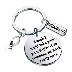 feelmem get well soon jewelry get well gift post surgery gift i wish i could take your pain and give it to someone we both really hate keychain cold illness injury recovery gift (fearless)