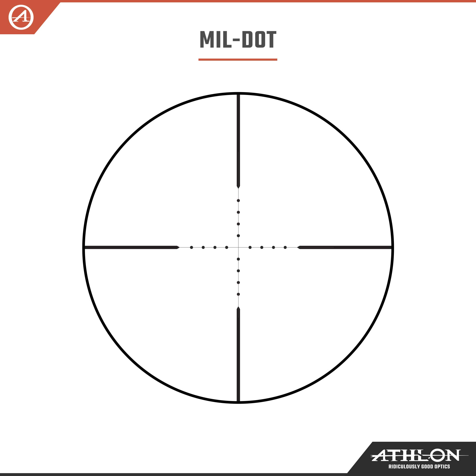 Athlon Optics 214005: Argos Hmr 4-20X50 Mildot Sfp Reticle