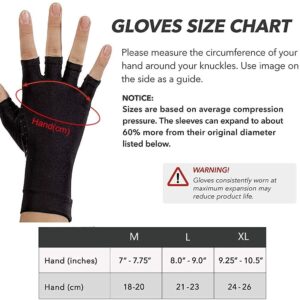 JADE KIT Copper Arthritis Gloves, Compression Gloves for Hands and Fingers Rehabilitation, Arthritis Gloves for Women Men Relief Hand Pain of Arthritis, Swelling, Carpal Tunnel - Size Medium