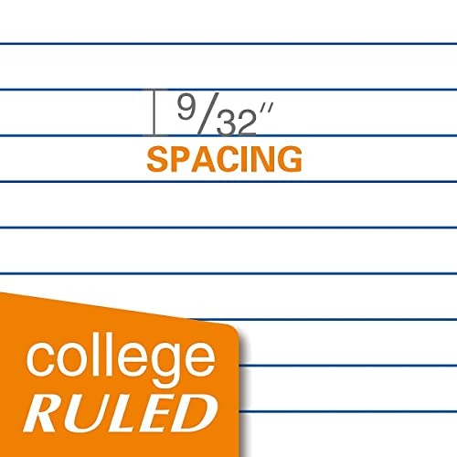 KAISA Composition Notebooks With Lined Paper, College Ruled 9-3/4" x 7-1/2" Comp Books Writing Journals Notebook, 4pads, C10001C