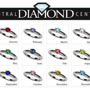 Central Diamond Center 925 Sterling Silver Lucita Solitaire Birthstone Ring w/Simulated Birthstone - March - Size 8