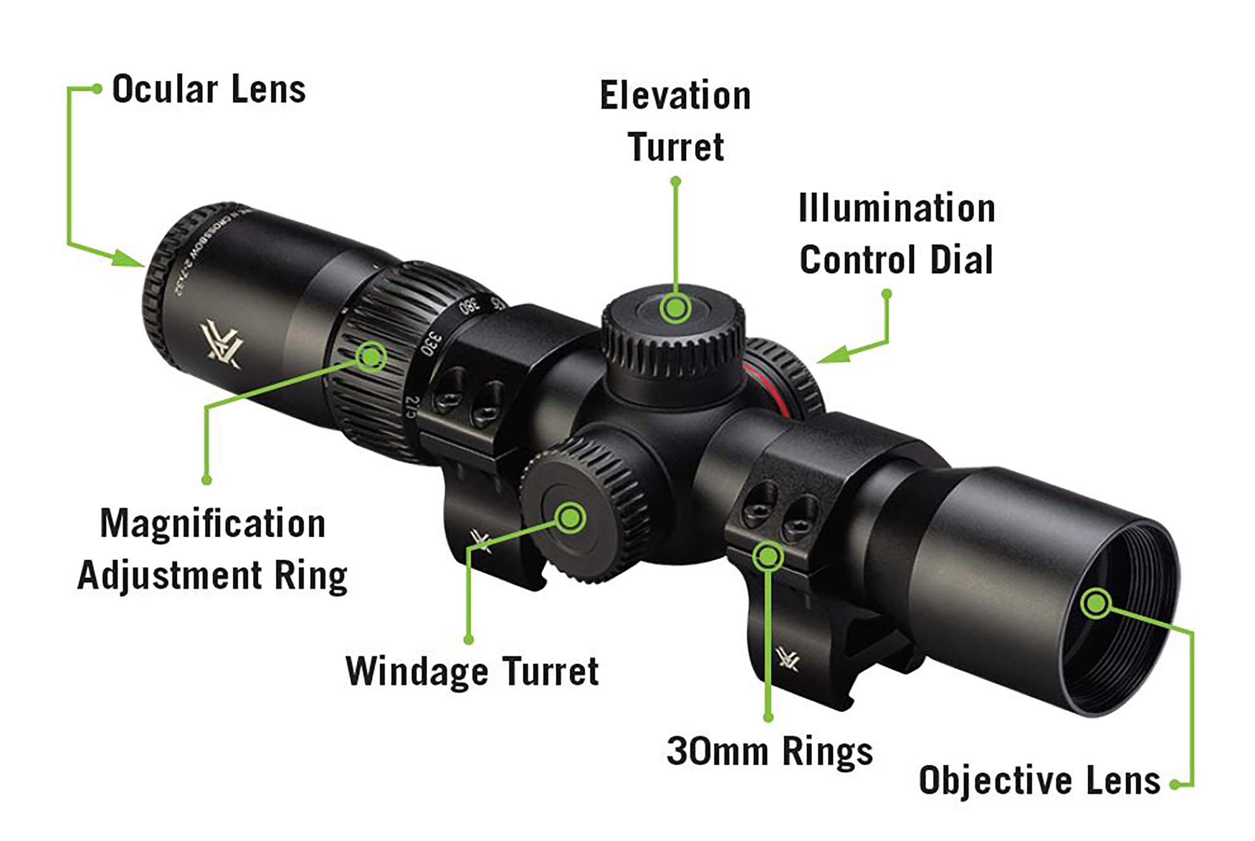 Vortex Optics Crossfire II 2-7x32 Second Focal Plane Crossbow Scope Kit - XBR-2 Reticle,Black