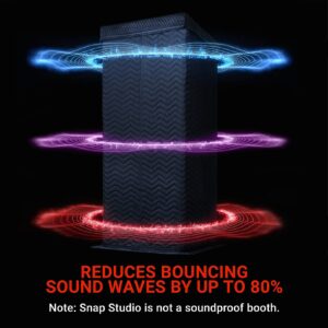 Snap Studio Ultimate Vocal Booth - 360 Degree Reverb Isolation Shield for Crisp, Echo-Free, Studio Quality Vocals - #1 Recommended by Rolling Stone Magazine