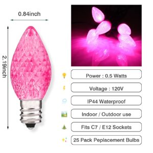 Aniai 25 Pack C7 Pink Led Replacement Bulbs, Commercial Grade 3 SMD LEDs in Each C7 E12 Faceted Lights Bulb, for Outdoor String Lights Decoration (Pink)