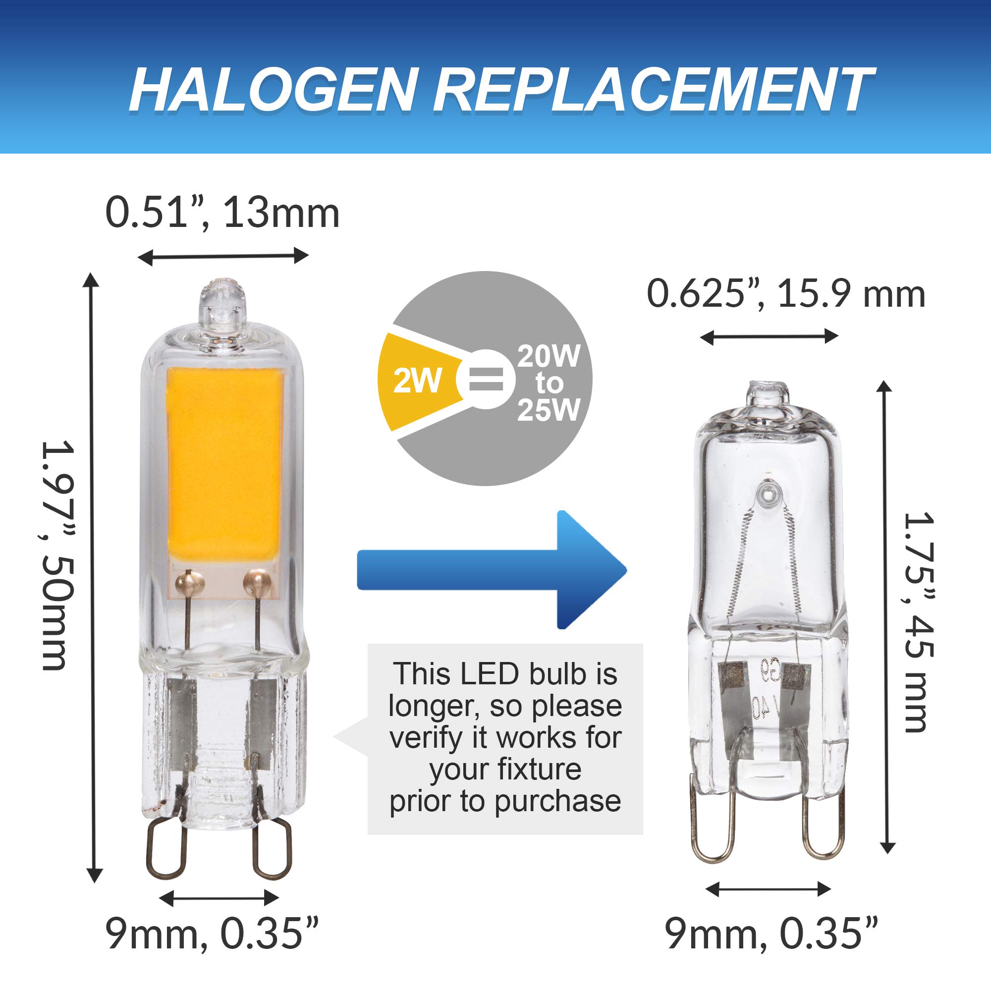 Simba Lighting G9 LED COB Light Bulb (4 Pack) 2W T4 20W to 25W Halogen Replacement for Pendants, Ceiling Lights, Desk Lamp, Wall Sconce, 120V JCD Bi-Pin Base Non-Dimmable, 2700K Warm White