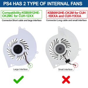 YEECHUN PS4 CPU Cooling Fan Replacement for Sony PlayStation 4 CUH-12XX CUH-1200 CUH-1200AB01 CUH-1200AB02 CUH-1215A CUH-1215B KSB0912HE-CK2MC + Full Tools